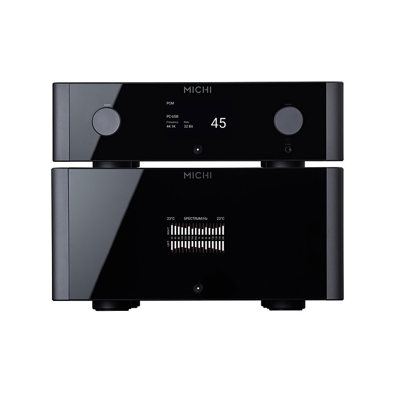 Rotel Michi M8 Audiophile Monoblock Amplifier — The Audio, 41% OFF