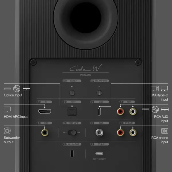 Kef Coda W - AV World - Auckland HiFi Store